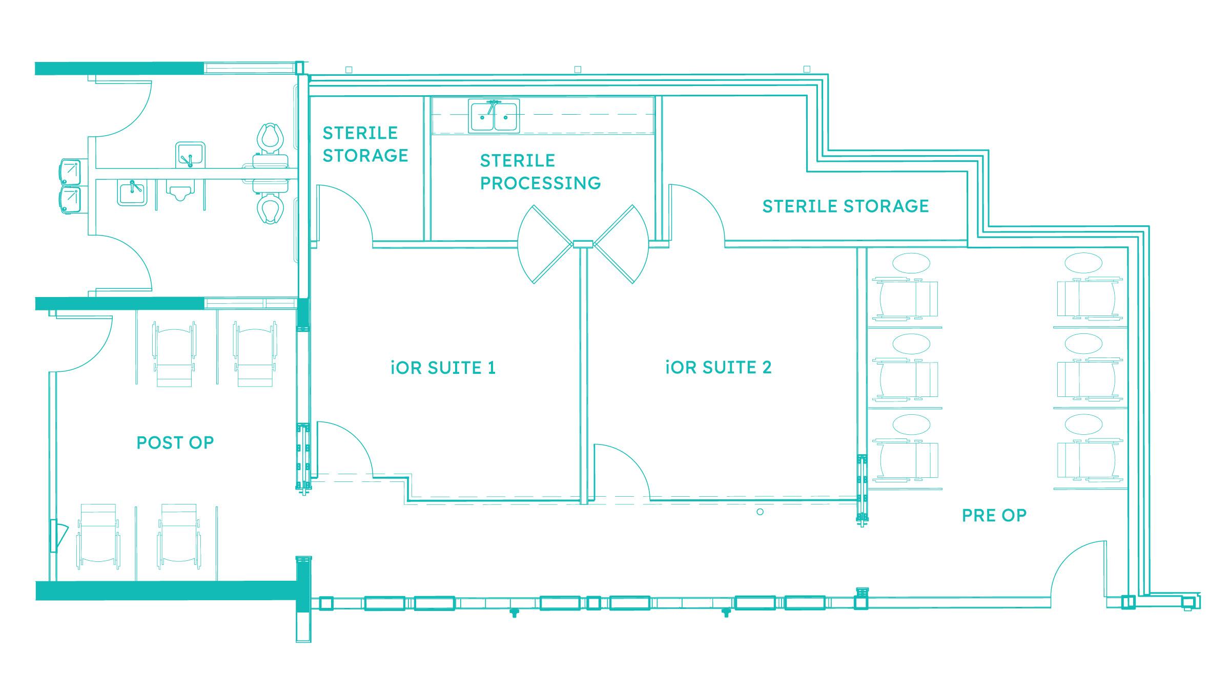 iOR Office-Based Surgery: Accreditation