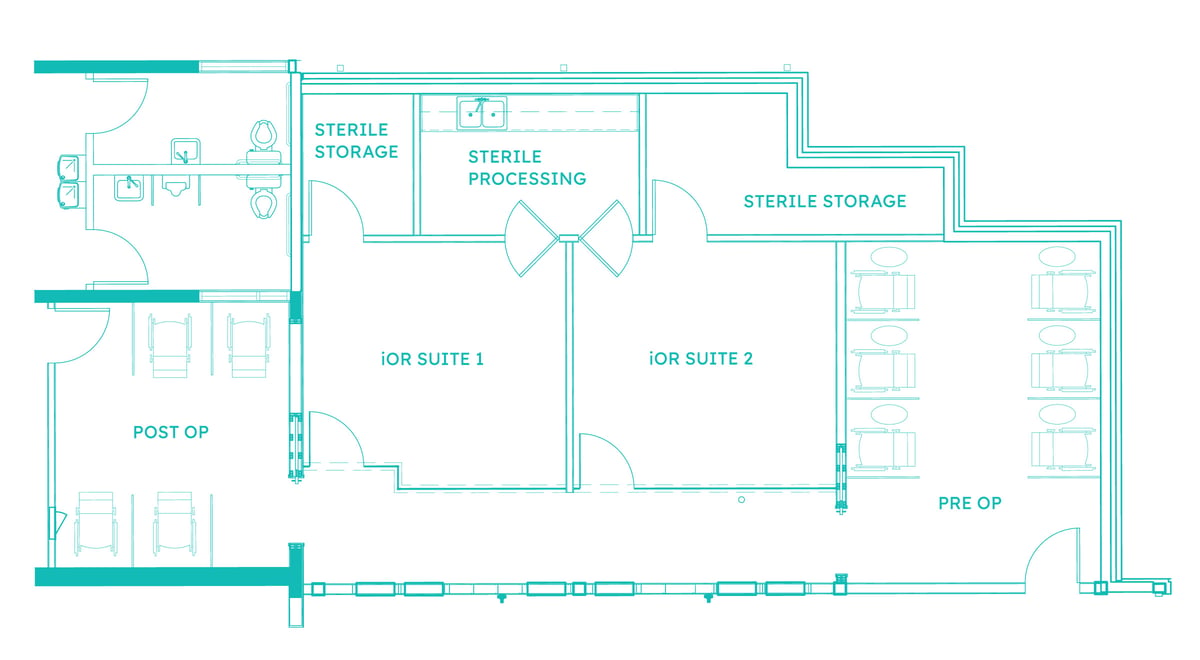 Office-Based Surgery: Space Planning