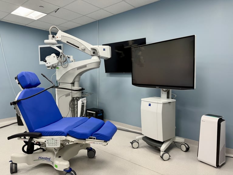 How Office-Based Surgery is Changing the Future of Retina Surgery